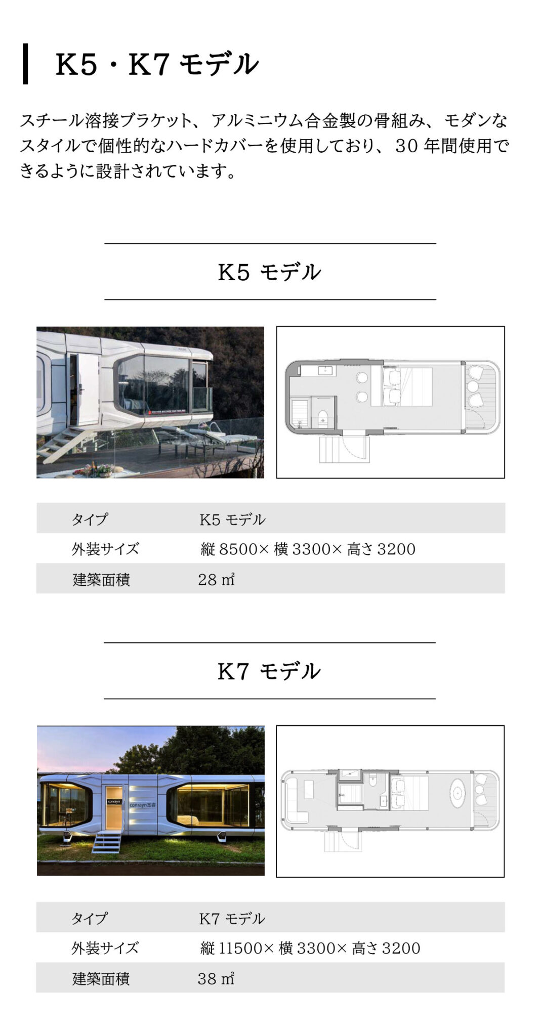 K5・K7モデル - TORIDE 長岡
