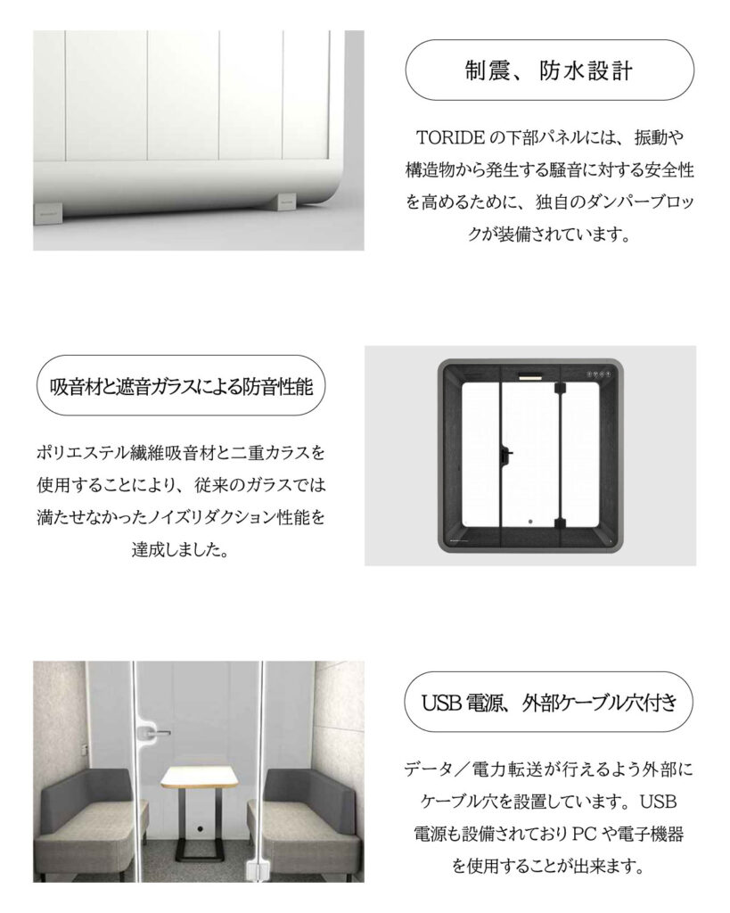 ‐TORIDE‐ 砦 - TORIDE 長岡